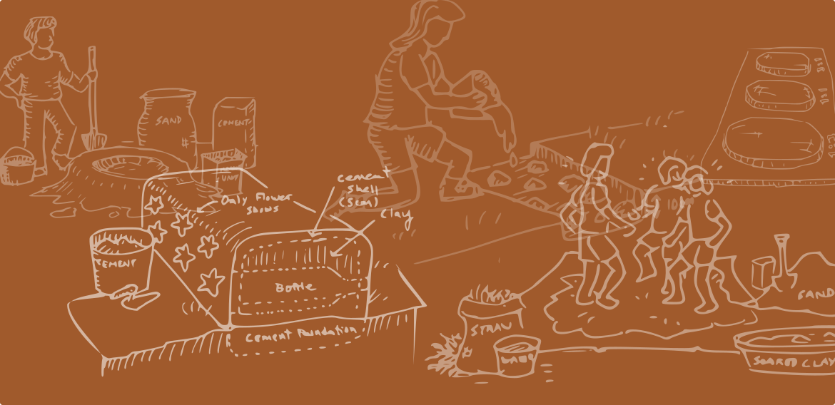 Earth building methods - 1200px - Ecobricks.org