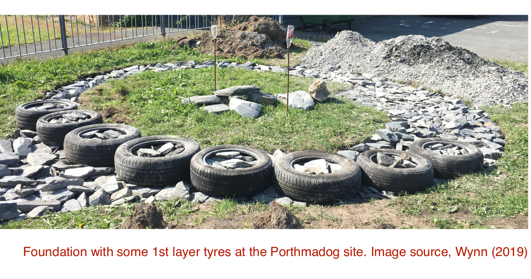 tires - Ecobricks.org